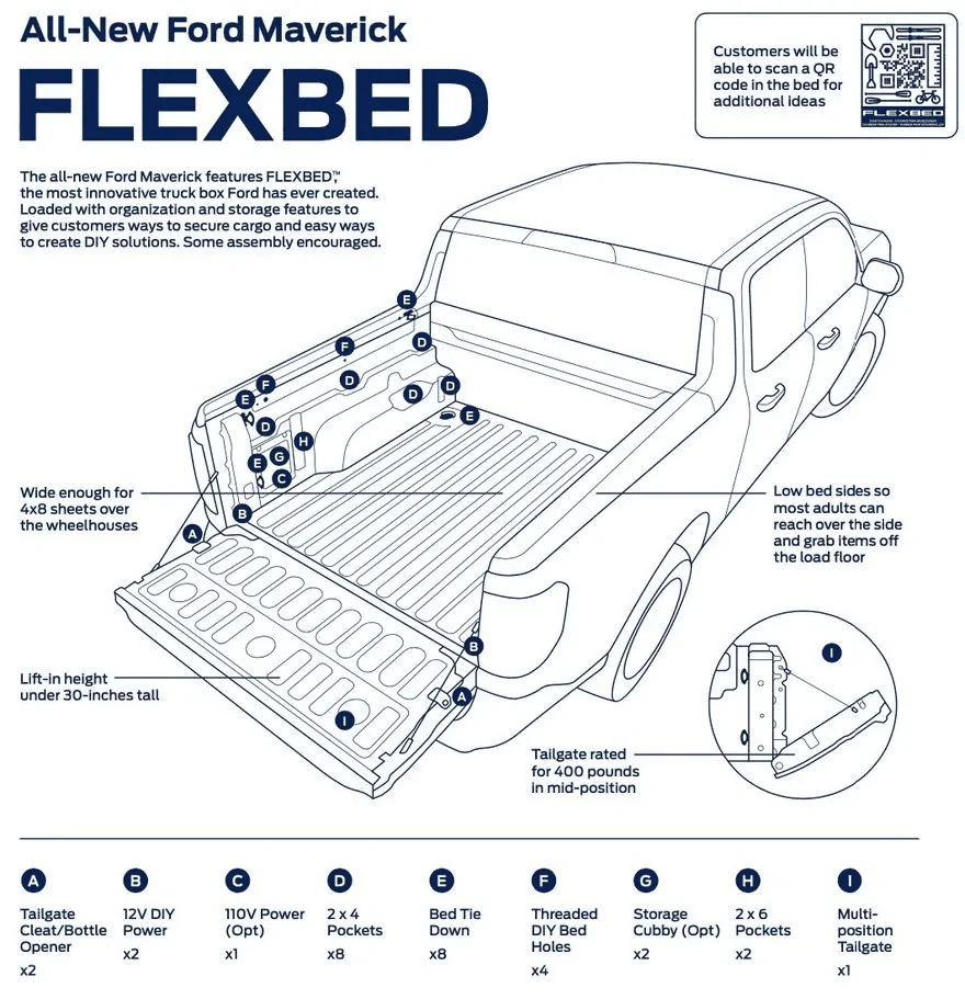 FLEXBED Mod Ideas? | MaverickTruckClub - 2022+ Ford Maverick Pickup ...