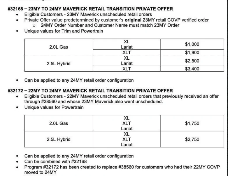 Private offer for the 2023 Rollover | MaverickTruckClub - 2022+ Ford ...