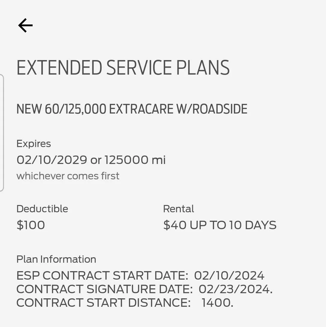 Granger Ford Extended Warranty