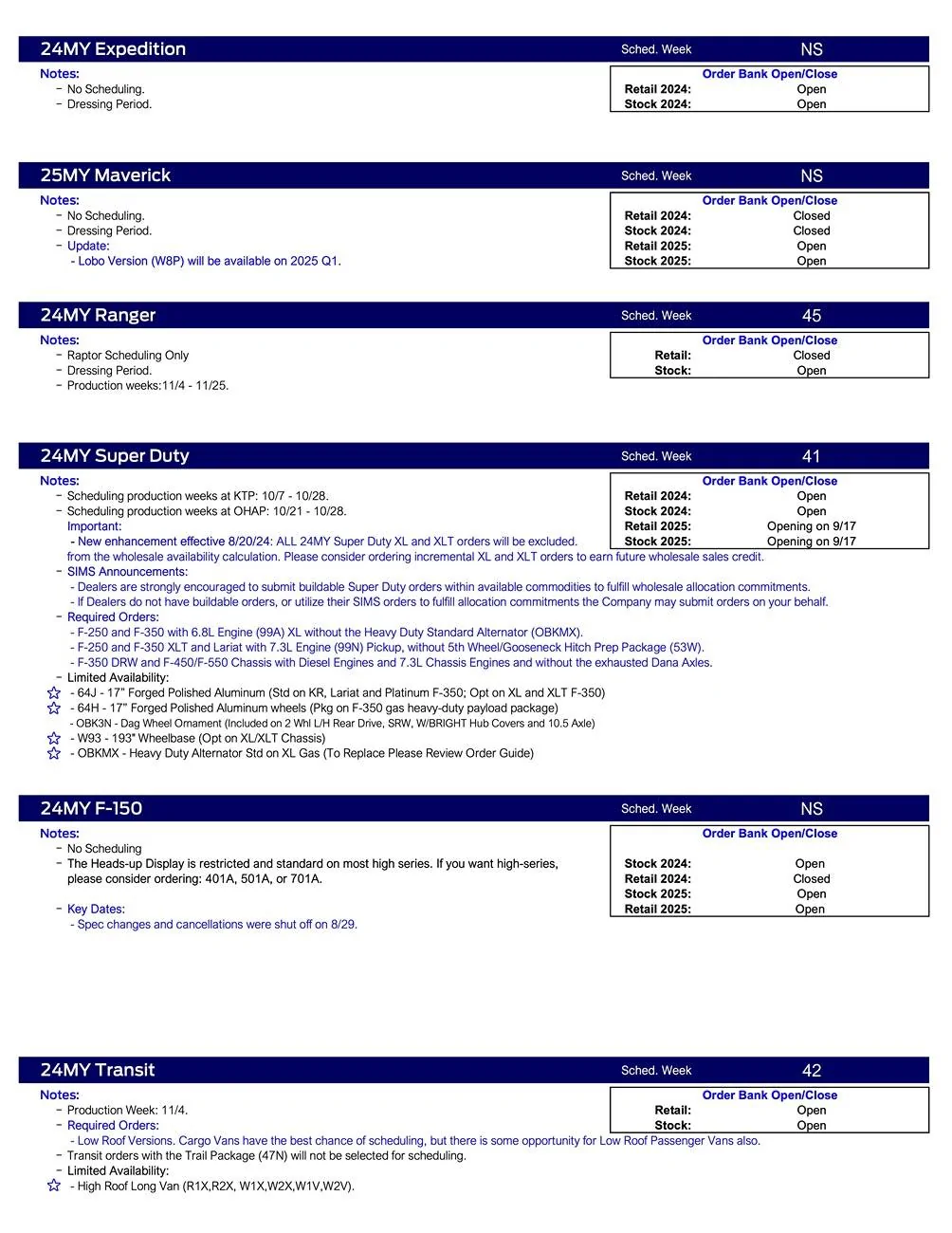 2025 Maverick Job 1 Production Starts 11/11/24, Scheduling This Week (9 ...