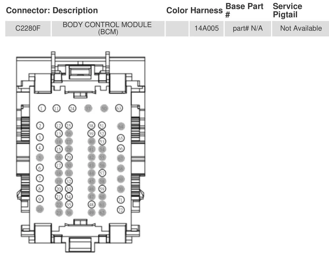 How do I move or add another third brake light when adding a DIY canopy ...
