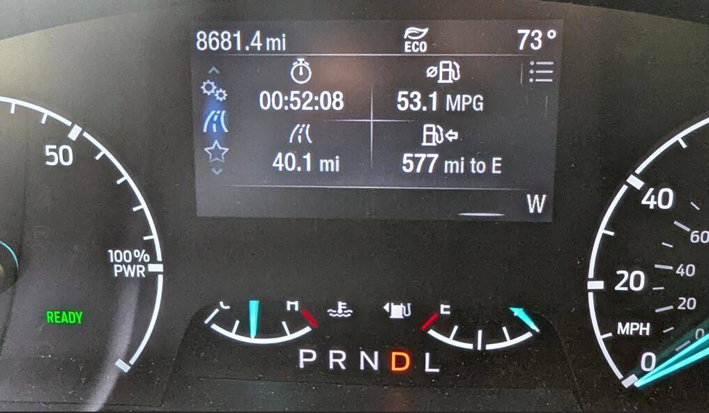 Around town mpg: 2025 Maverick Hybrid AWD | Page 2 | MaverickTruckClub ...