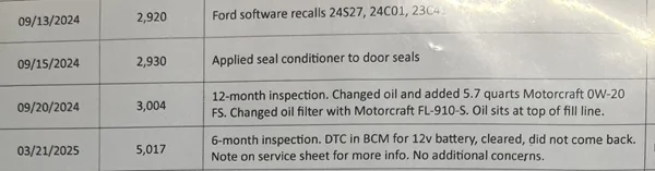 Will doing your own oil changes void Ford ESP warranty? | Page 2 ...
