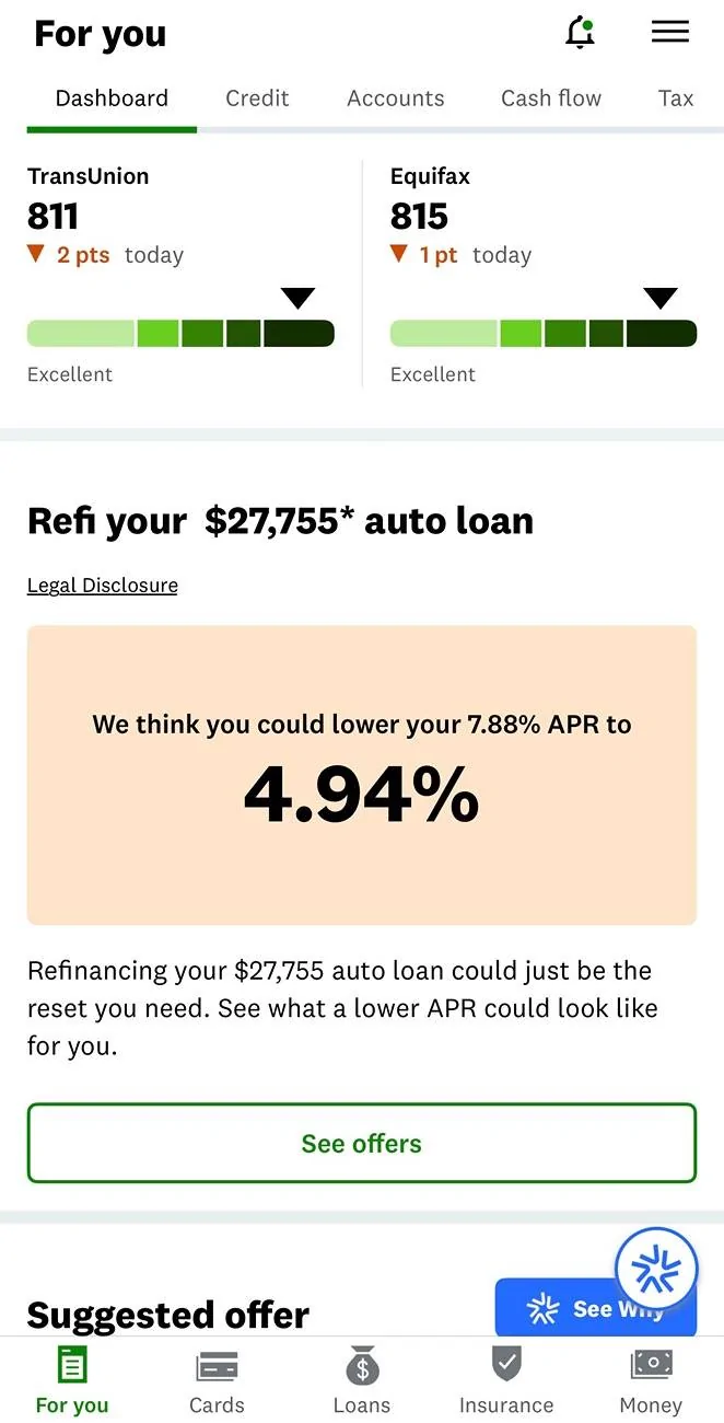 Ford Credit interest rates for 2025 Maverick? | MaverickTruckClub ...