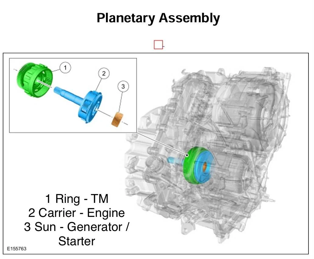 2025 Hybrid Gear Ratios & HF45 Transaxle Technical Info ...