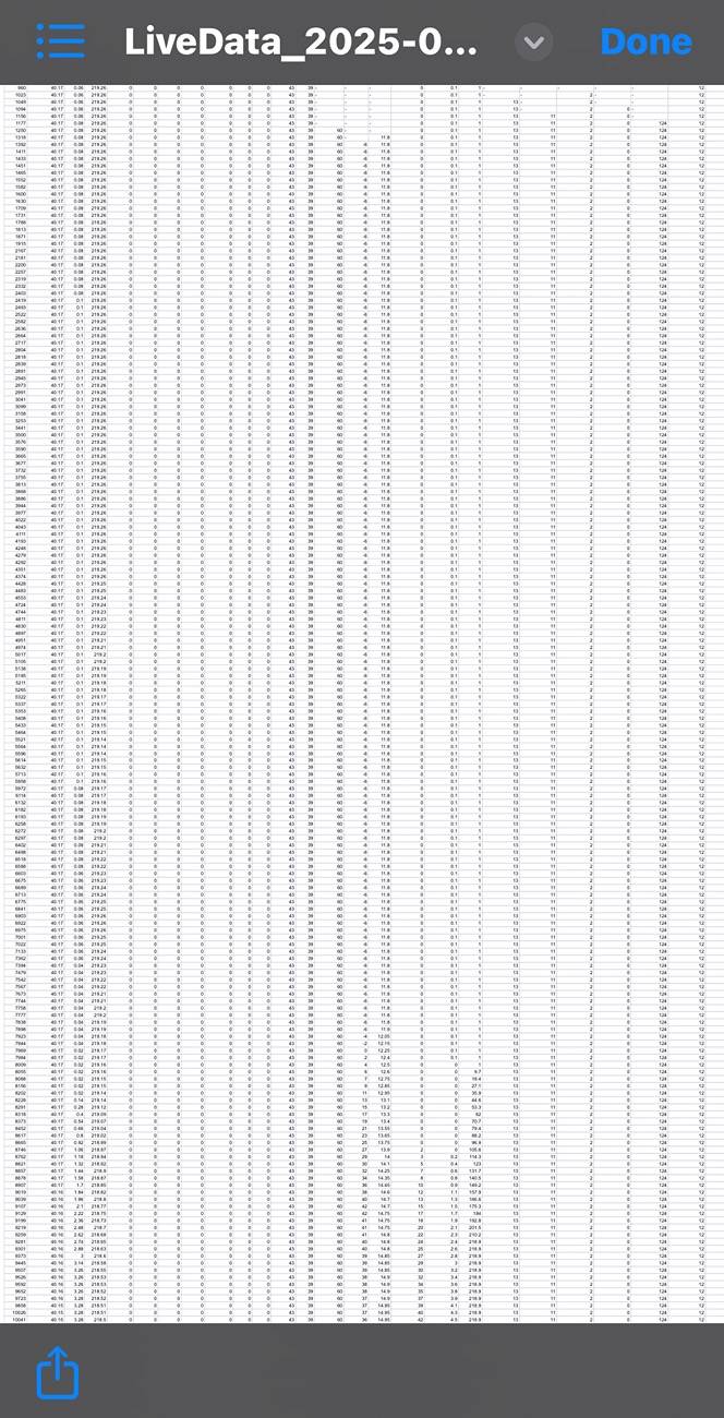2025 Hybrid Gear Ratios & HF45 Transaxle Technical Info ...