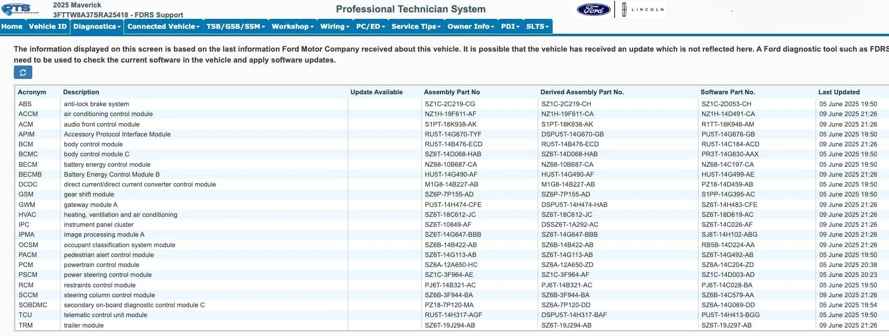 2025 Maverick Software Updates | MaverickTruckClub - 2022+ Ford ...