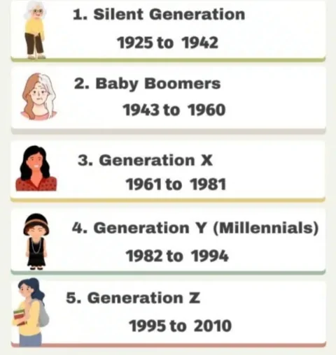 NEW POLL Typical Maverick Owners Age Range ( demographics ...