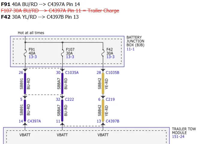 ISO: Switched 12V from the Trailer Control Module | MaverickTruckClub ...