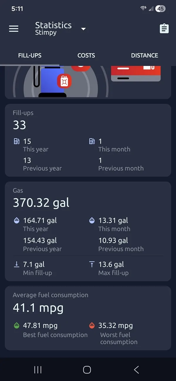 Post your Fuelio stats snapshots | MaverickTruckClub - 2022+ Ford ...