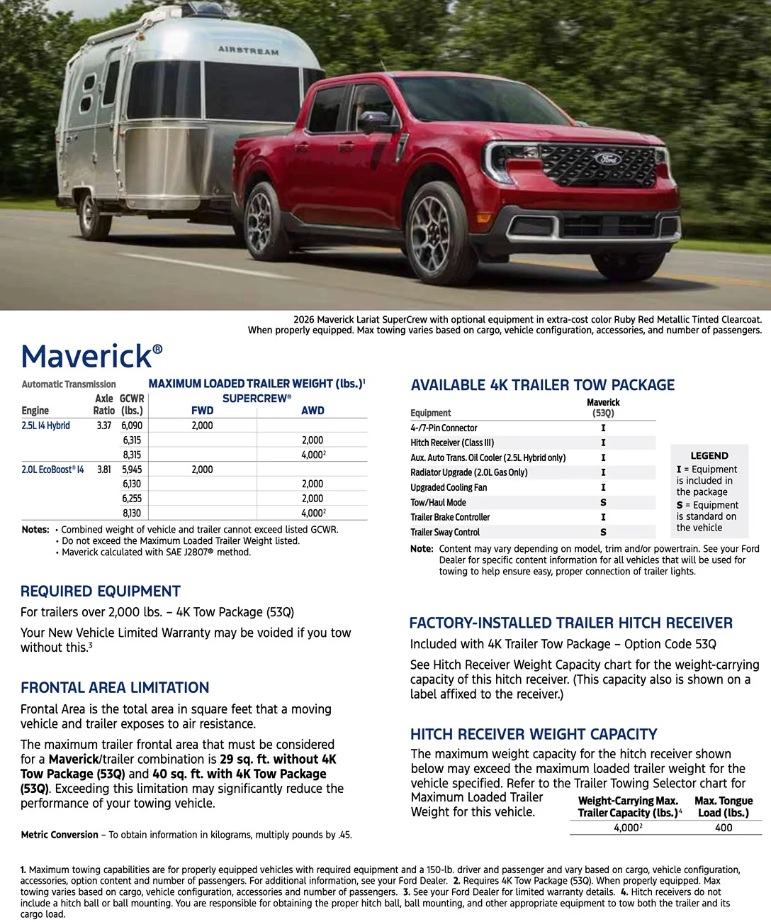 2026 Ford Maverick Towing Guide (and 2022-2025 Guides ...