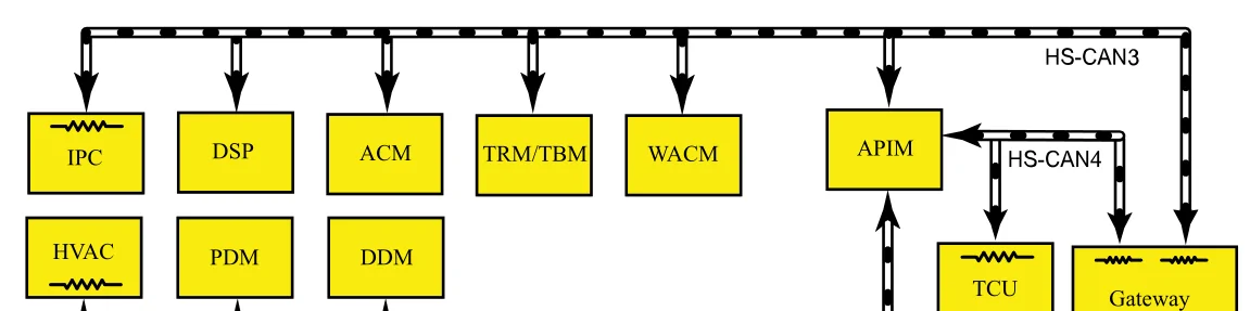 Ford Maverick Factory Repair Manual | Page 6 | MaverickTruckClub - 2022 ...