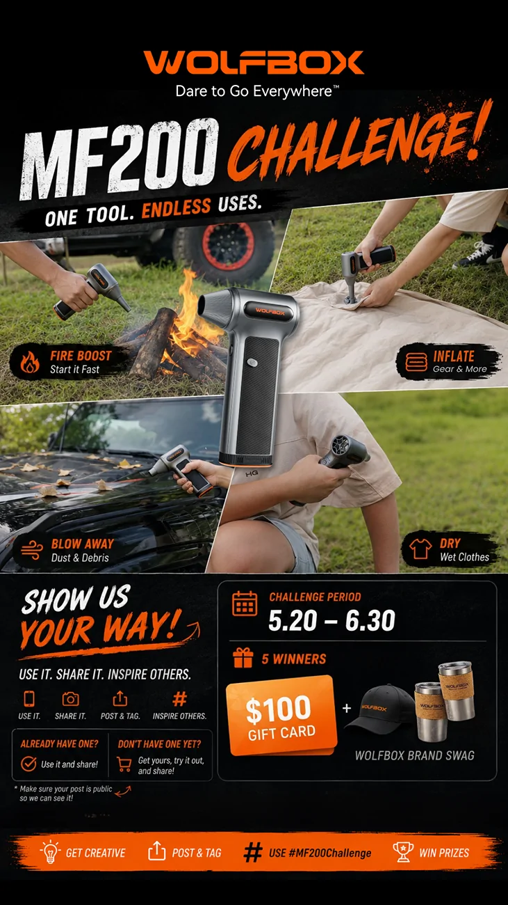 Wolfbox MF200 Challenge! Show Us Creative Use & Win! Tell Us Why The ...