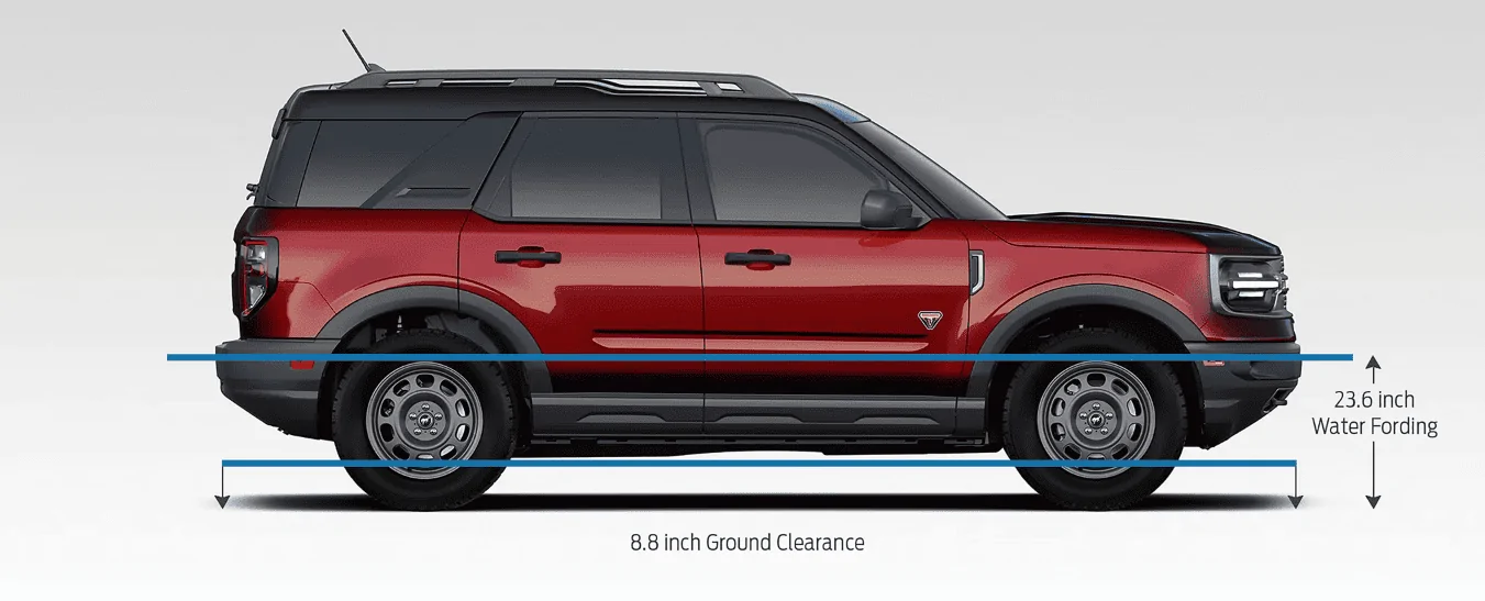 Water Fording recommended maximum depth. | MaverickTruckClub - 2022 ...