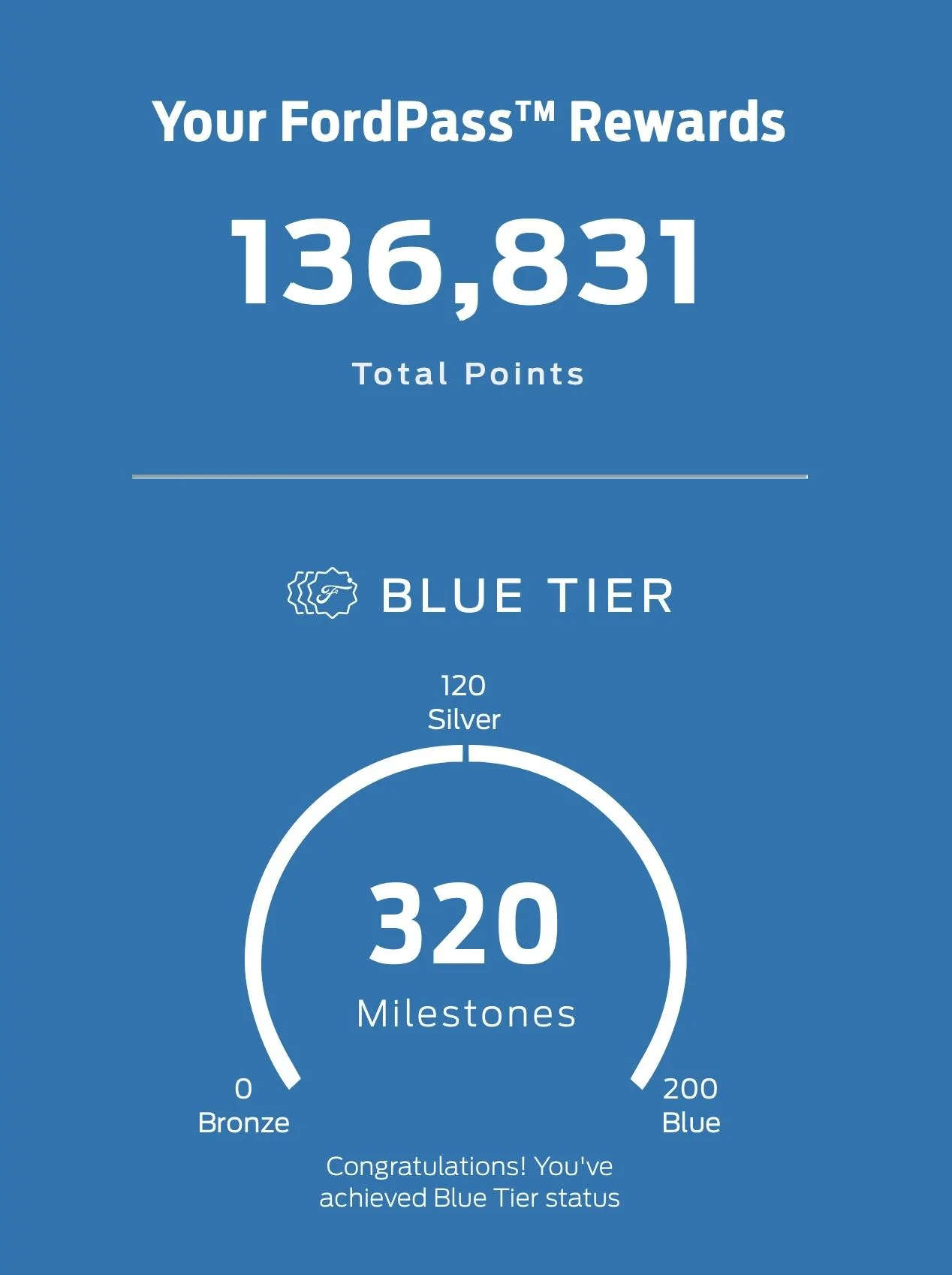 Using Fordpass rewards for next vehicle purchase? | MaverickTruckClub ...
